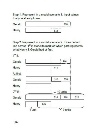 P4-6. Problem Sums Guide for Parents (Volume 1 out of 2) - Learning Out ...