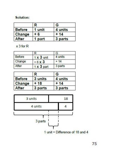 P4-6. Problem Sums Guide for Parents (Volume 1 out of 2) - Learning Out ...