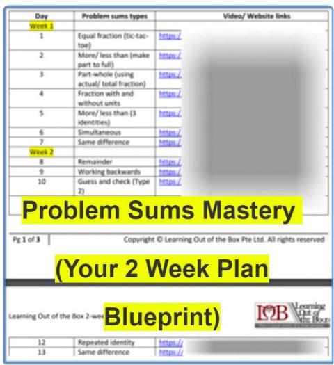 Download Your 2 Week Video Plan - Learning Out Of The Box