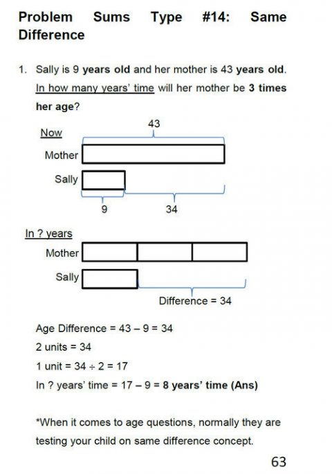 P3. Problem Sums Guide for Parents (Volume 1) - Learning Out Of The Box